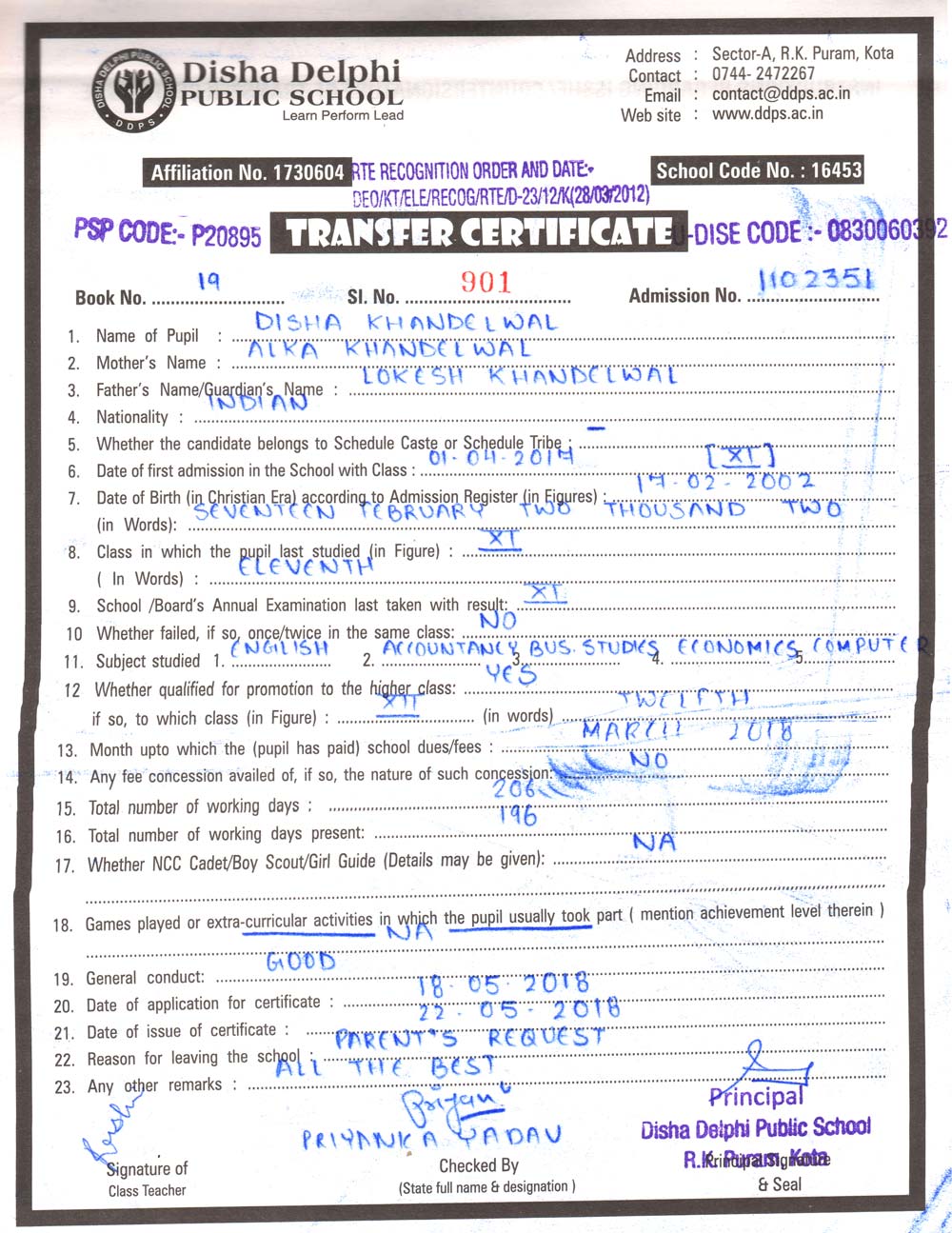 Disha Delphi Public School: TC-Issued by DDPS